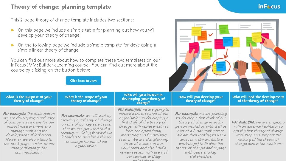 Theory of change planning template This 2 page