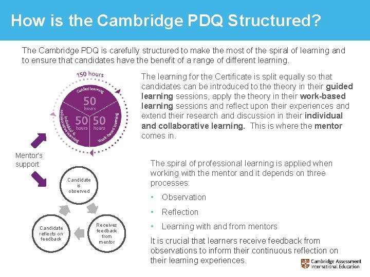 Mentoring Cambridge Professional Development Qualifications Presenter ...