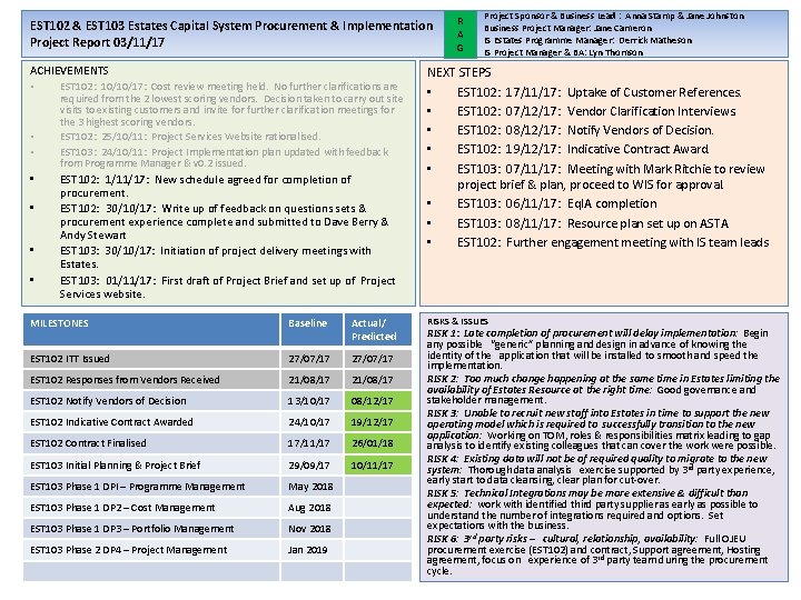EST 102 EST 103 Estates Capital System Procurement