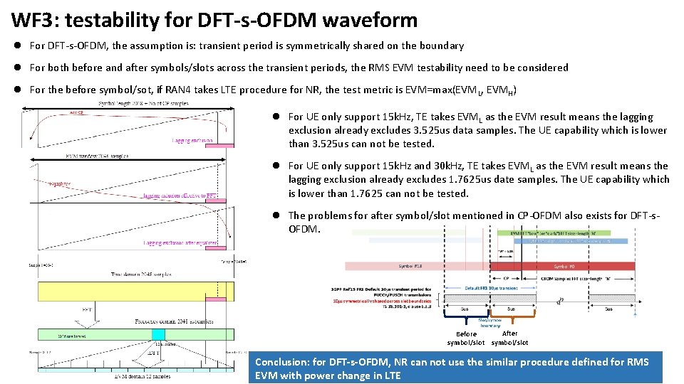 3 GPP TSGRAN WG 4 94 e Feb