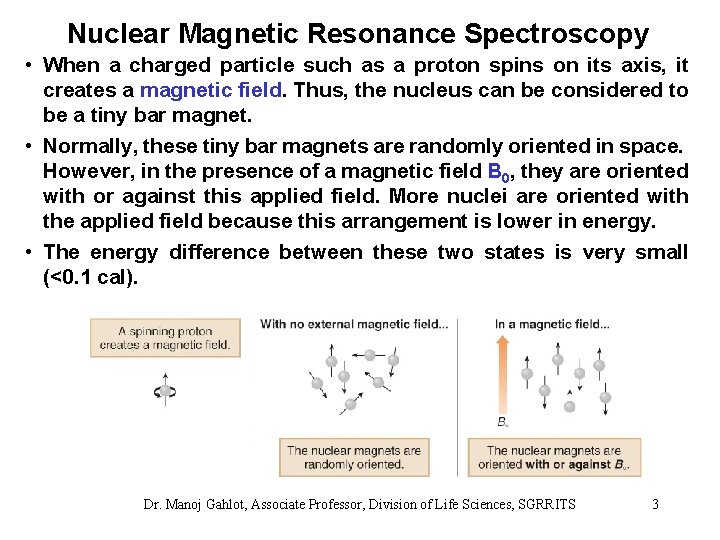 Introduction to Nuclear Magnetic Resonance Prepared by Dr