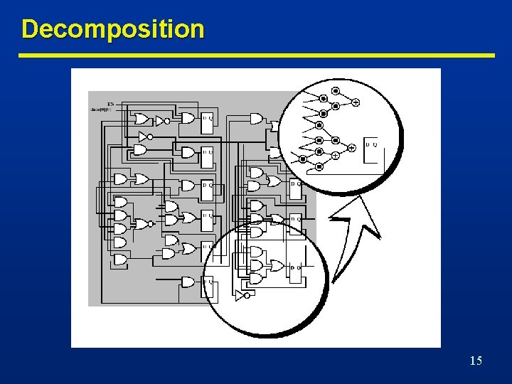 COE 561 Digital System Design Synthesis Library Binding