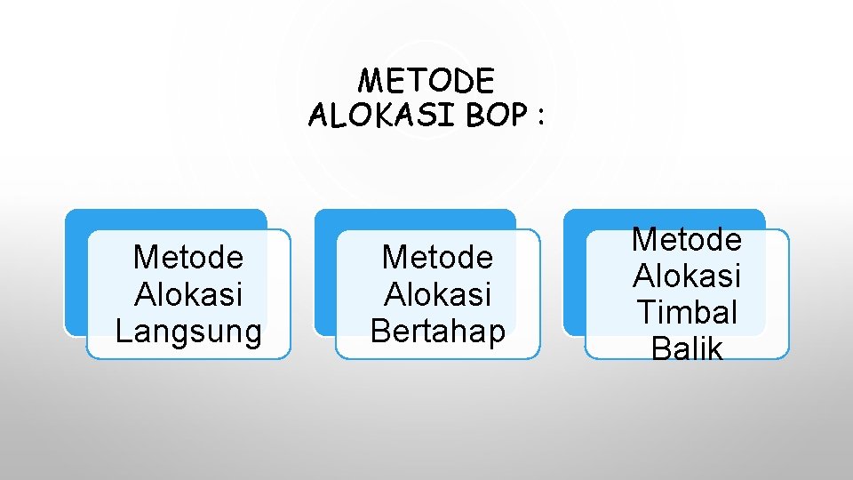 DEPARTEMENTALISASI BIAYA OVERHEAD PABRIK ALOKASI BOP DEPARTEMEN PEMBANTU