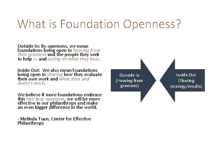 What is Foundation Openness Outside In By openness