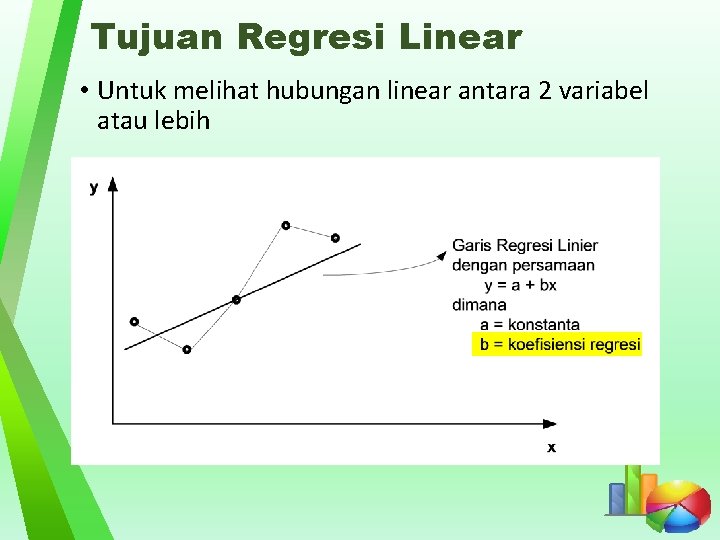 STATISTIKA Analisis Regresi Korelasi Tri Afirianto S T