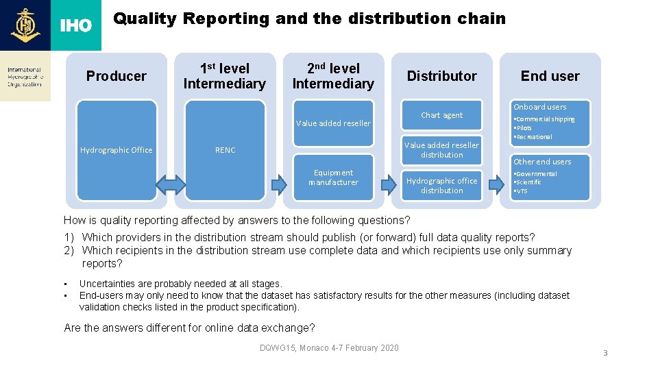 Reporting Data Quality DQWG 15 04 4 B