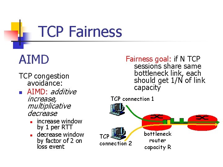 Transport TCP Manpreet Singh Slides borrowed from various