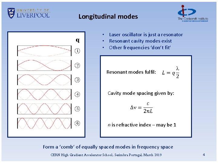Laser Beam Physics Laura Corner Cockcroft Institute for