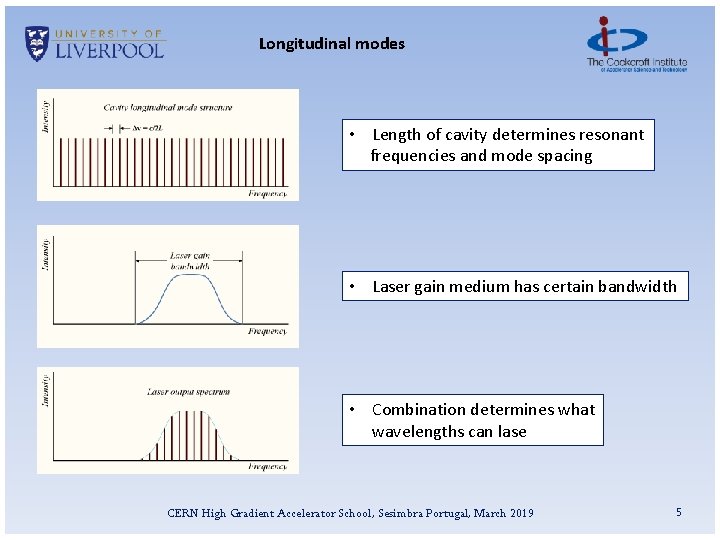 Laser Beam Physics Laura Corner Cockcroft Institute for
