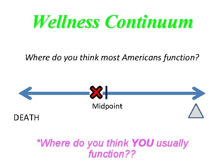 HEALTH Complete MENTAL SOCIAL and PHYSICAL wellbeing not