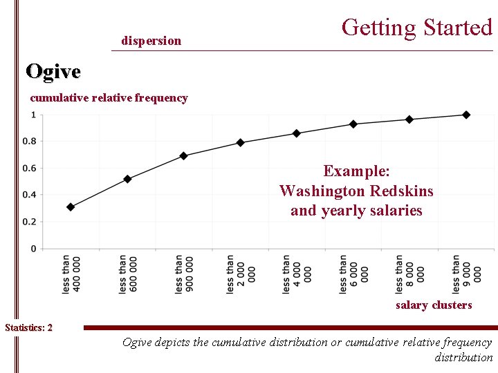 Jacek Wallusch Statistics for International Business Lecture 2