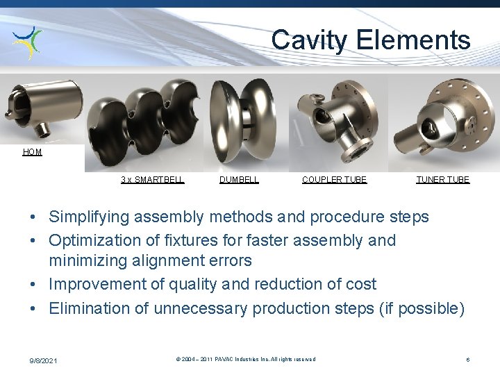 Utilization of Industrial Electron Beam Processing in Order