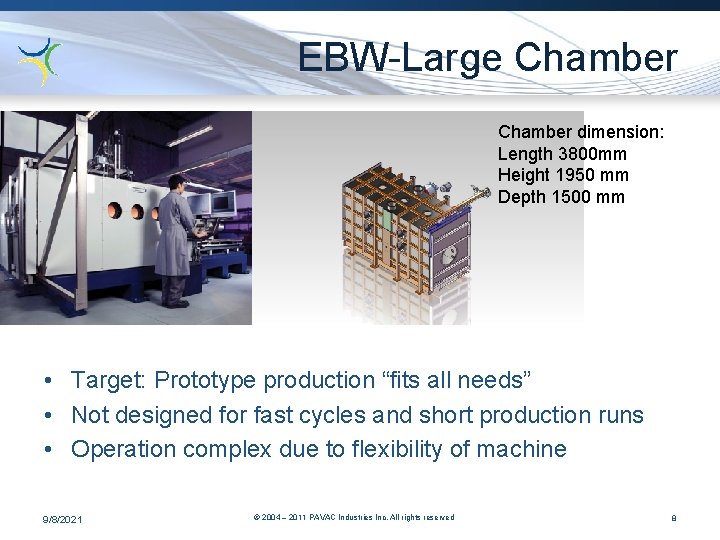 Utilization of Industrial Electron Beam Processing in Order