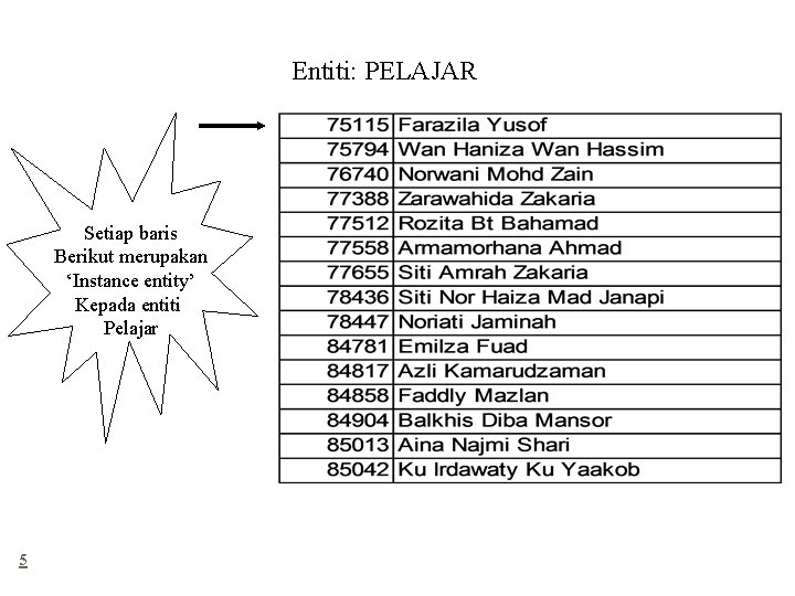 1 BAB 4 FASA REKABENTUK Permodelan Data ERD