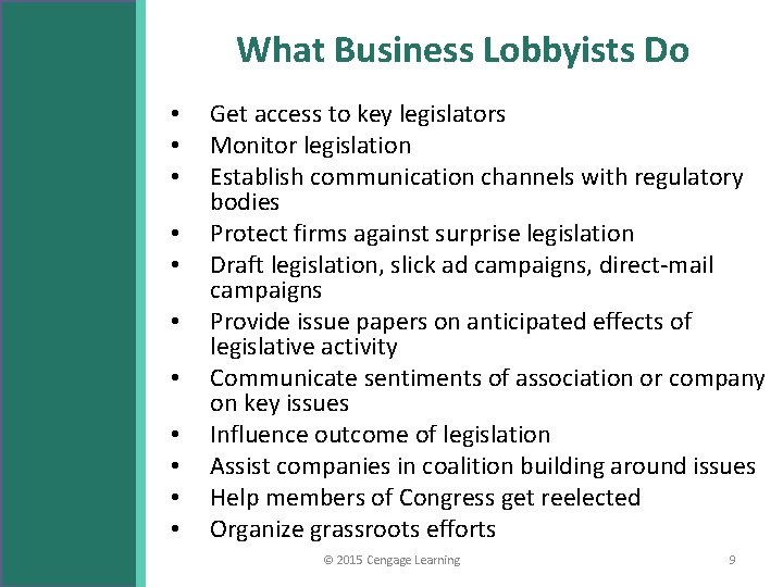 2015 Cengage Learning 1 Chapter 12 Business Influence