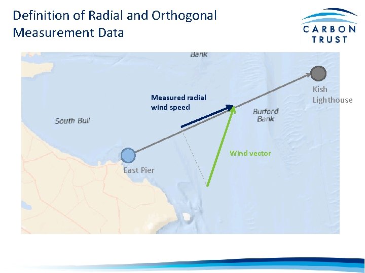 Scanning Li DAR in Offshore Wind Field testing