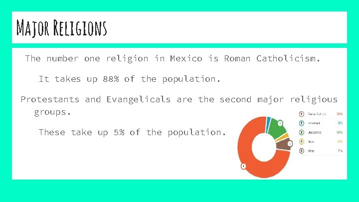 Latin America By Mattie Nepodal Mexico LAndforms Central