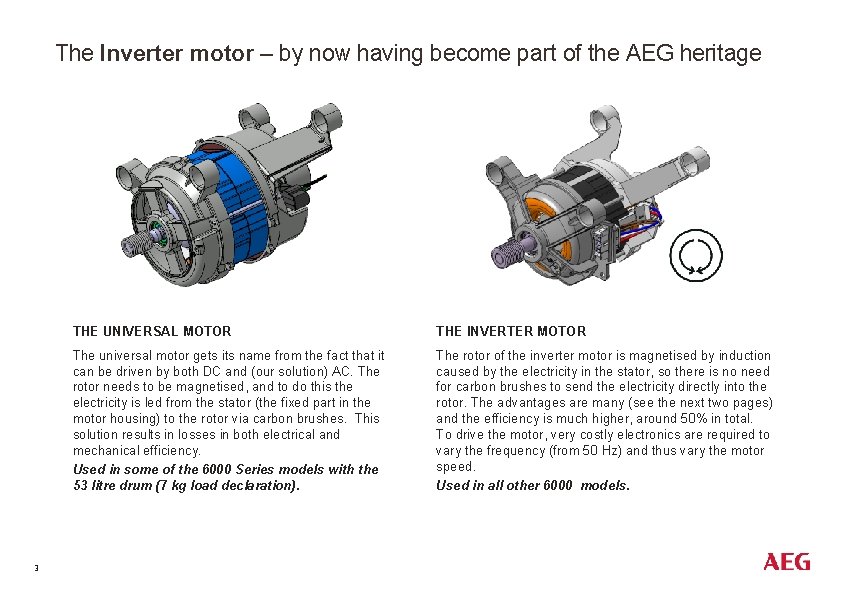 Vrste motora u ureajima Objanjenja i tehnike znaajke