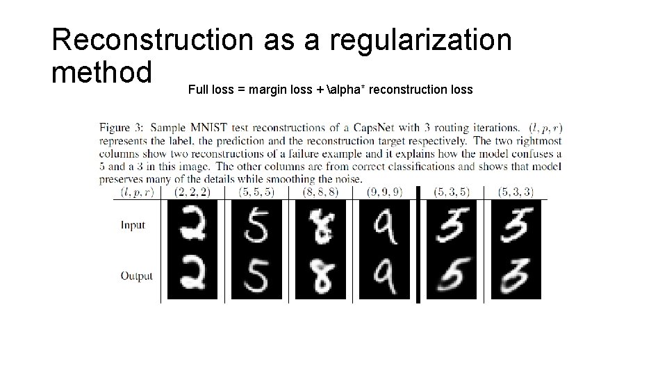 A Brief Introduction to Capsule How do CNNs