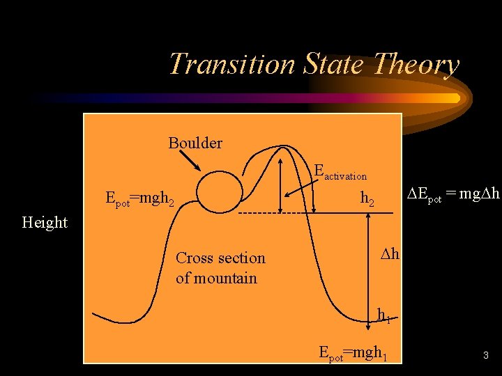 3 5 3018 OBJ SWBAT determine the reaction