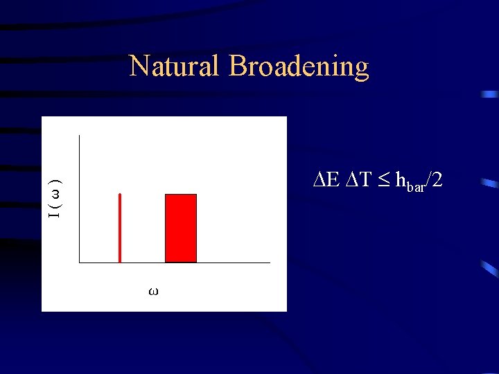 Comparison of Stark Broadening and Doppler Broadening of