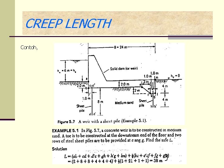 HYDRAULIC HEAD Hukum Bernoulli pada aliran saluran 1