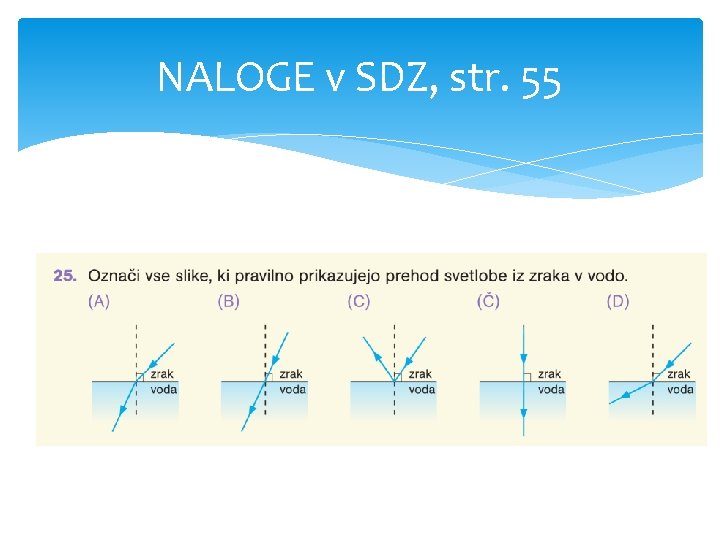LOM SVETLOBE 1 poskus Slamica v kozarcu IZKUNJE