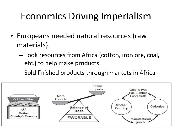 Imperialism in Africa Learning Target 13 I can