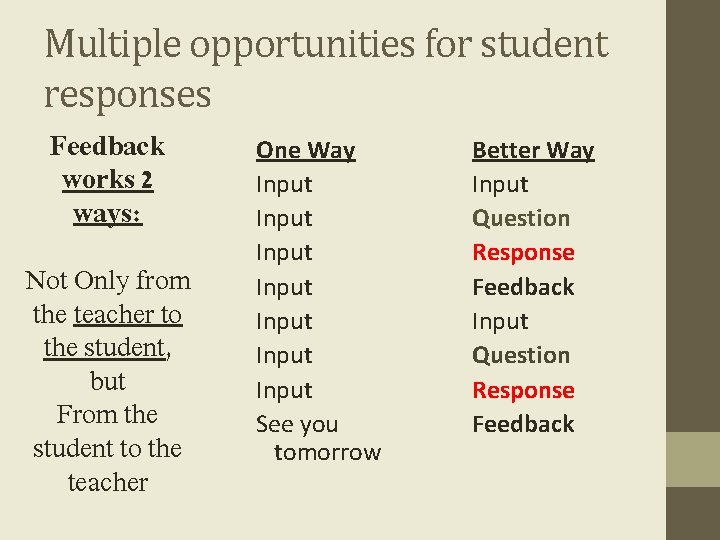 Classroom Systems Schoolwide PBIS Opportunities to Respond Chris