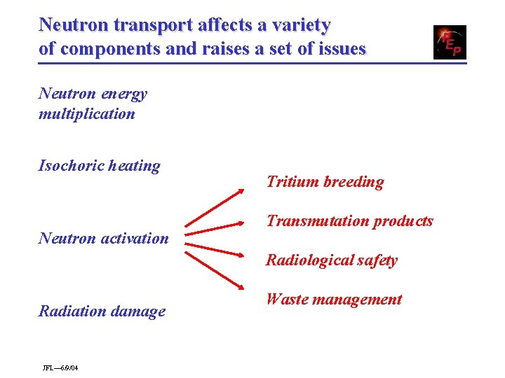 The Neutronics of Heavy Ion Fusion Chambers Jeff