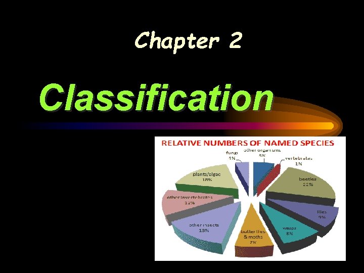 Puma concolor Chapter 2 Classification 1 Classification means