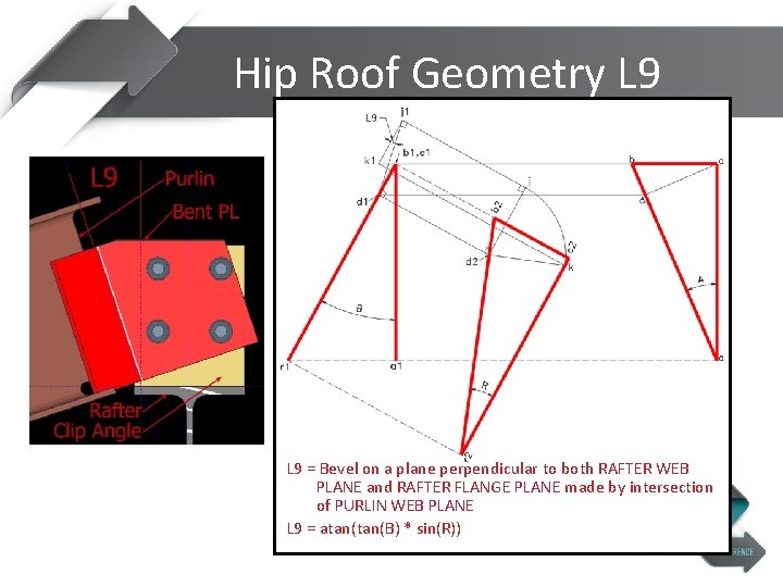 Hip and Valley Calculations Presented by Bruce Vaughan
