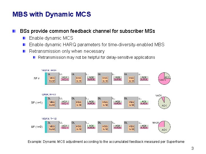 Enhanced MBS for IEEE 802 16 m IEEE