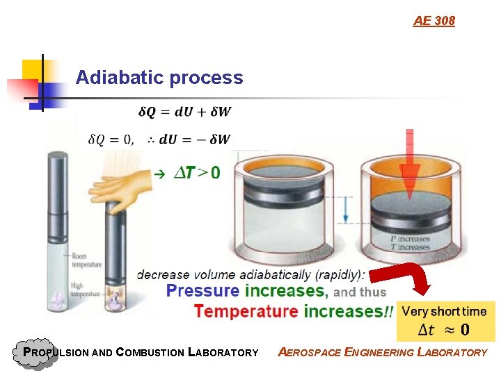 AEROSPACE ENGINEERING LABORATORY AE 308 n n PROF