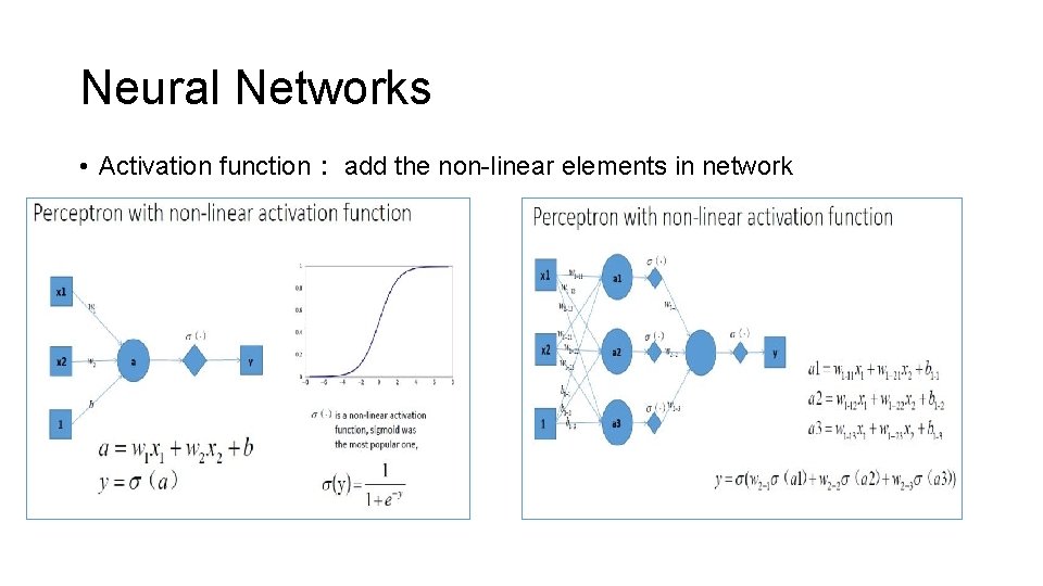 A critical review of RNN for sequence learning