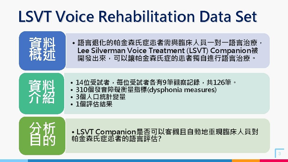 LSVT Voice Rehabilitation Data Set 710533117 Boosting Feature