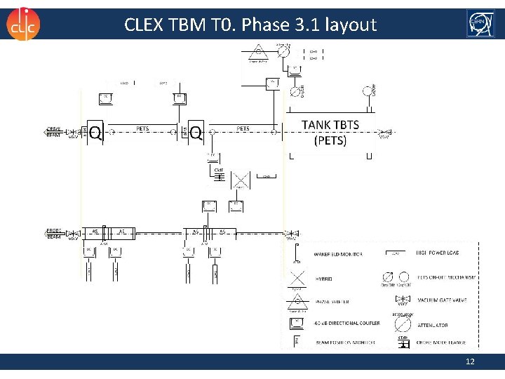 CLEX TBM T 0 Cooling system Design strategy