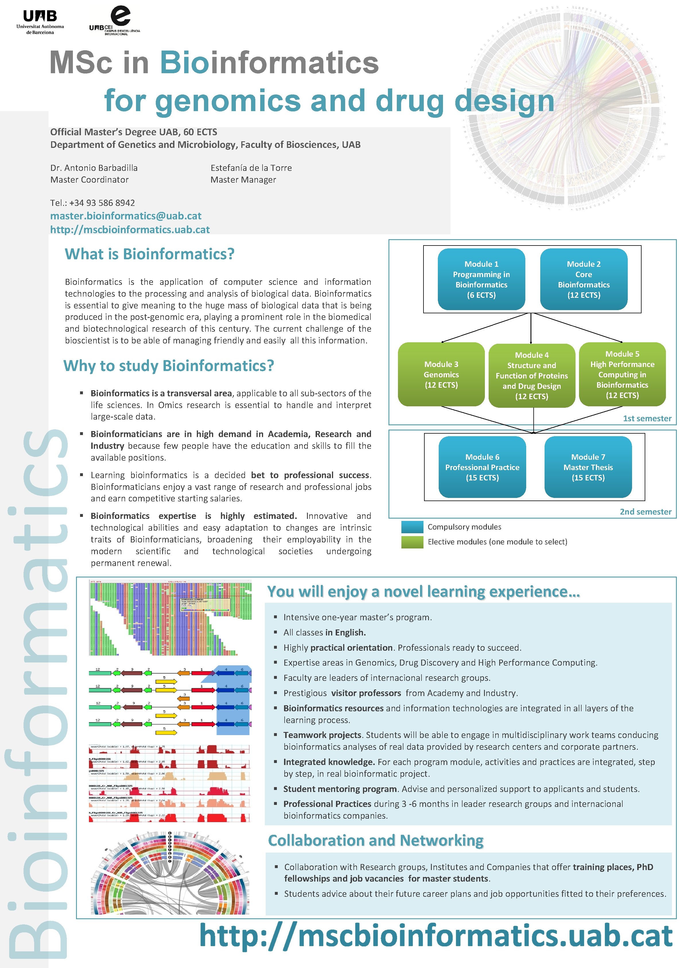 MSc in Bioinformatics for genomics and drug design