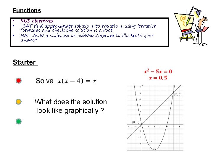 Functions KUS objectives BAT find approximate solutions to