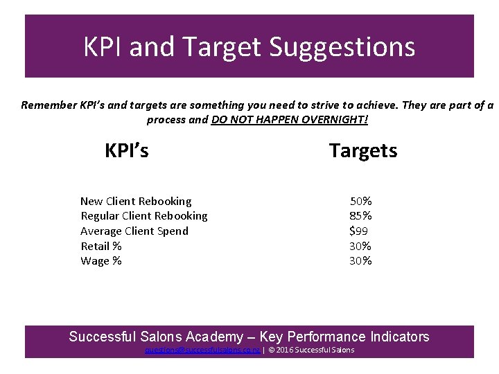 Key Performance Indicators What is a KPI A