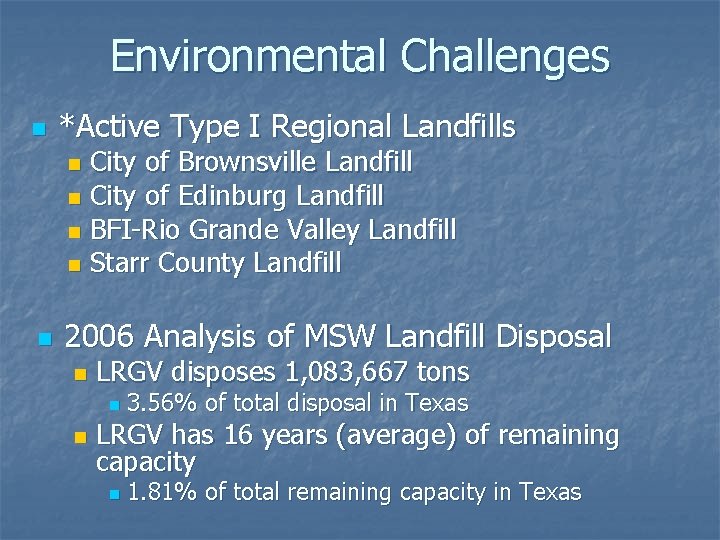 Environmental Issues on Texas Border Permian Basin Regions