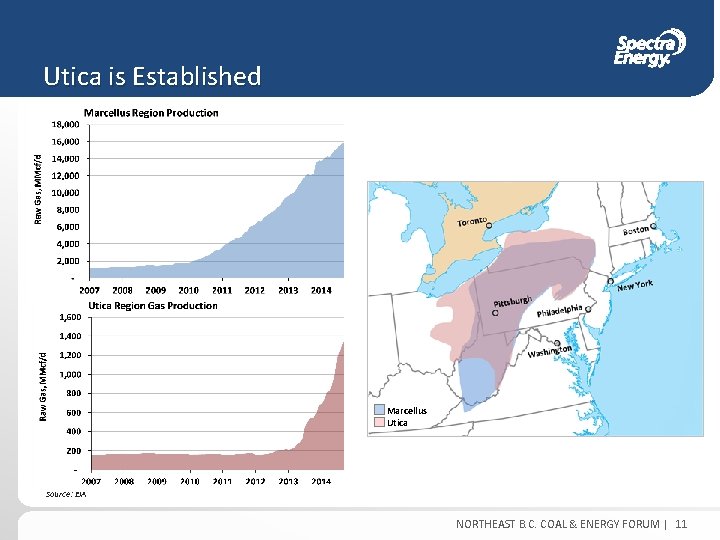 NORTHEAST B C COAL ENERGY FORUM OCTOBER 9