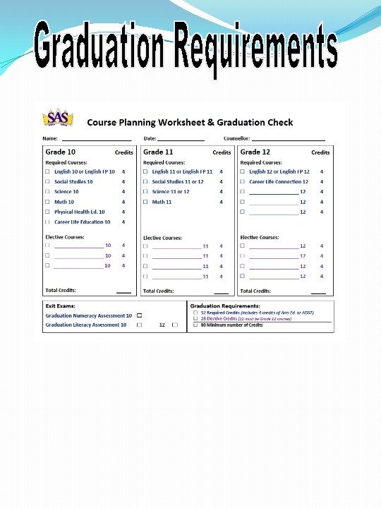 Planning for graduation and beyond Where to Begin