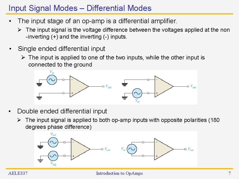 Electronics II Introduction to the Operational Amplifier Operational