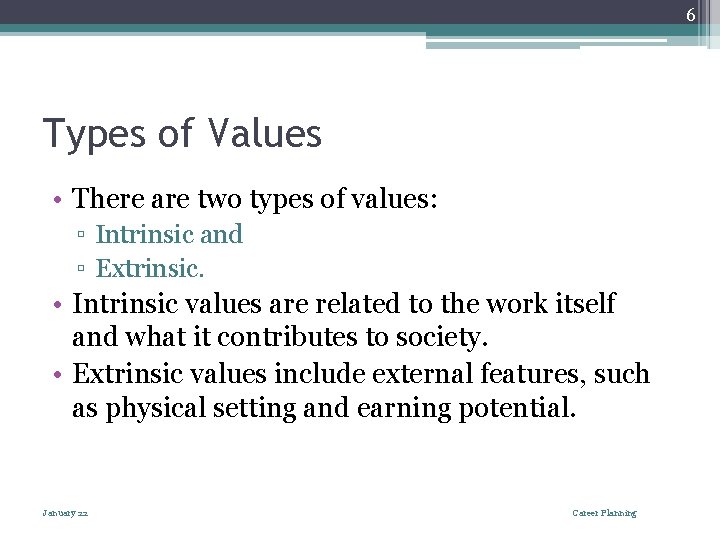 Good Morning From Mike Beynon 3 Personal Awareness