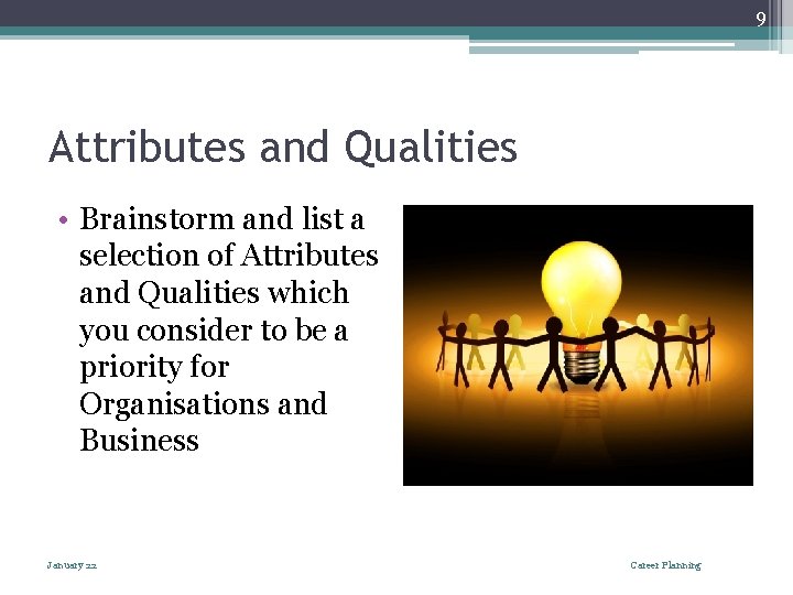 Good Morning From Mike Beynon 3 Personal Awareness