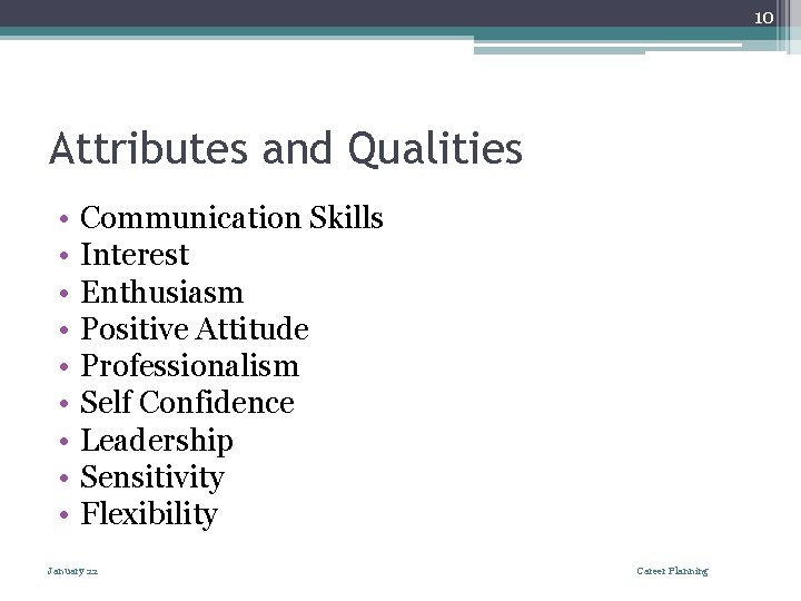 Good Morning From Mike Beynon 3 Personal Awareness