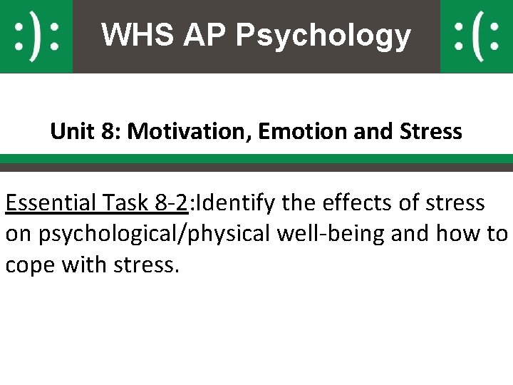WHS AP Psychology Unit 8 Motivation Emotion and