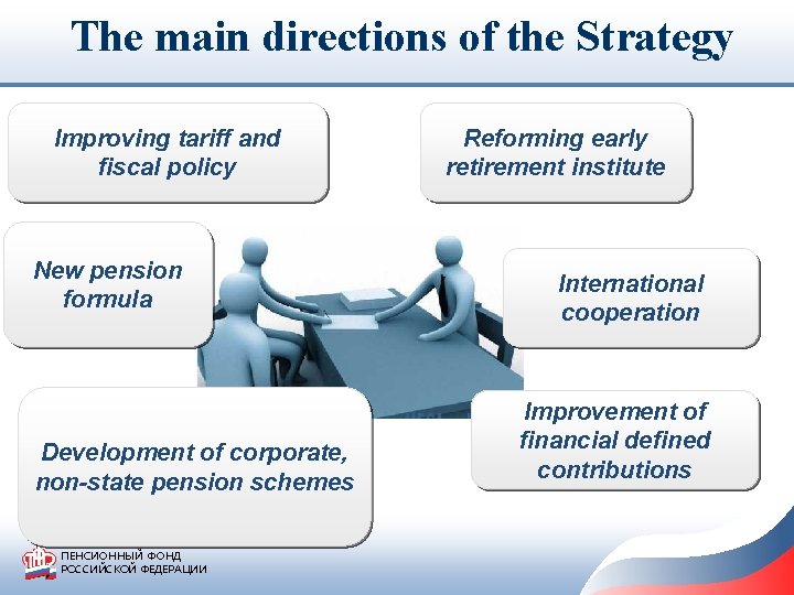 The main directions of the Strategy Improving tariff