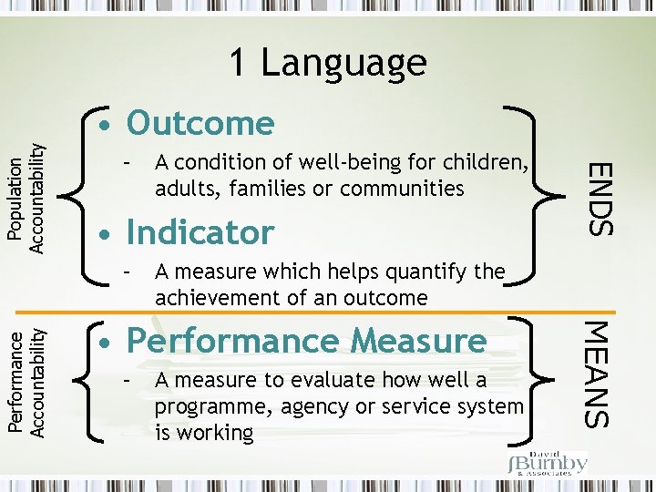 Outcome Based Accountability From Talk to Action David